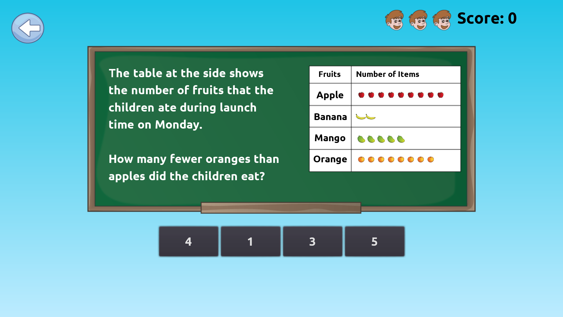 Math Test For Grade 1 2 And 3 Help Your Primary School Child Math Test For Grade 1 2 And 3 Help Your Primary School Child